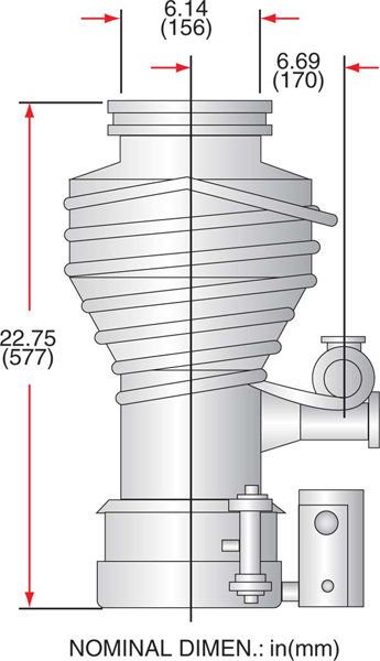 Kurt J. Lesker Company | Edwards Diffstak Series (Water Cooled) Diffusion Pumps | Vacuum Science ...