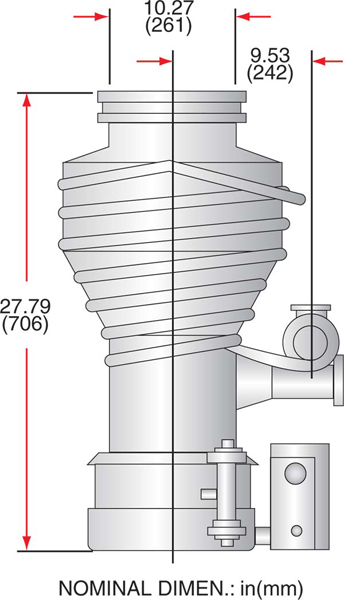 Kurt J. Lesker Company | Edwards Diffstak Series (Water Cooled) Diffusion Pumps | Vacuum Science ...