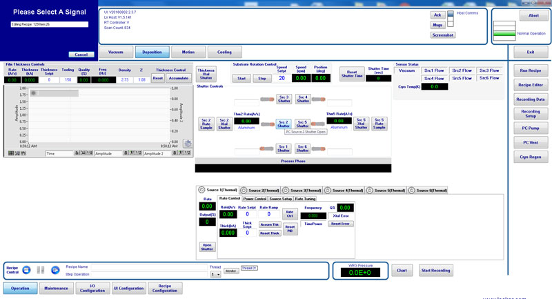 Kurt J. Lesker Company | LAB Line UHV Sputter Platform | Enabling ...