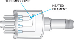 How to Select the Pressure Gauge Type - CR4 Discussion Thread