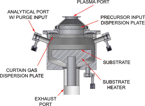 Kurt J. Lesker Company | ALD-150LX™ – Plasma Enhanced Atomic Layer ...