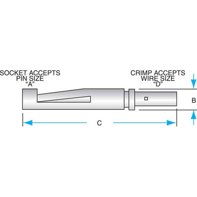 Kurt J. Lesker Company | Crimp-Solder and Thermocouple Crimp Connectors ...