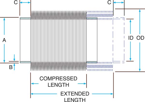 Kurt J. Lesker Company | Flex Metal Bellows — Edge Welded with Tube ...