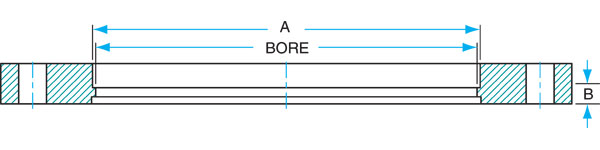 Kurt J. Lesker Company | Stainless Steel ISO-F Weld Flanges (Metric ...