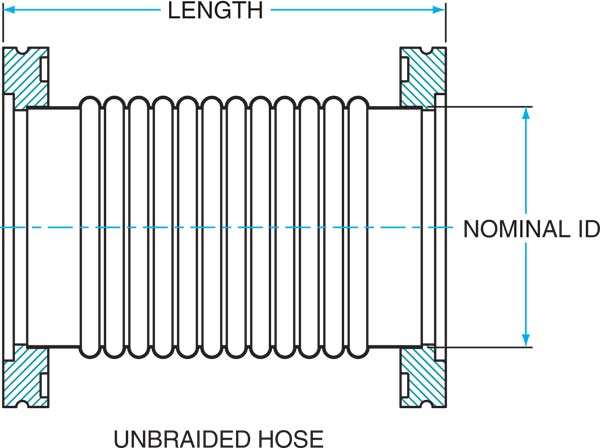 Kurt J. Lesker Company | Hydraulically (Hydro) Formed Bellows — ISO ...