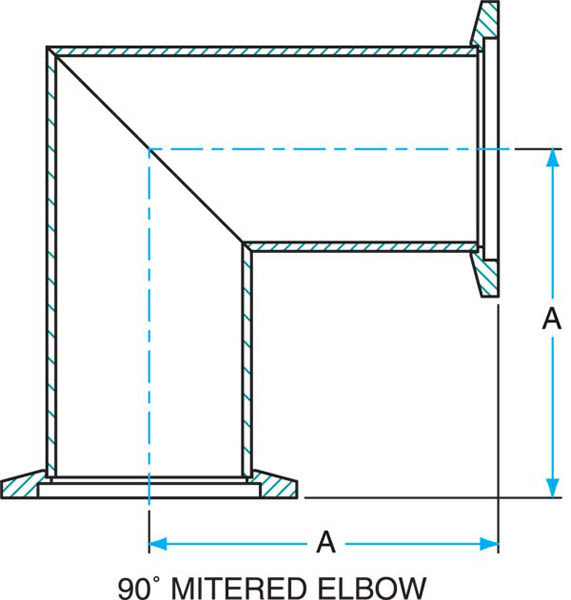 Kurt J. Lesker Company | 90° KF (QF) Miter Elbows | Vacuum Science is ...