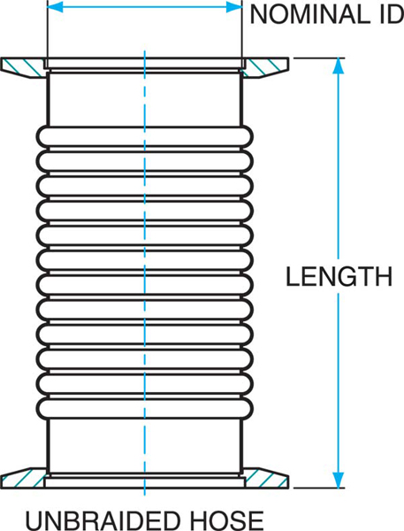 Kurt J. Lesker Company | Hydraulically (Hydro) Formed Bellows - KF(QF ...
