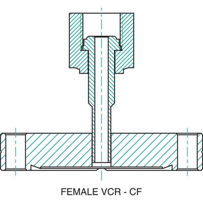 Kurt J. Lesker Company | CF to VCR ® Adapter | Vacuum Science is our ...