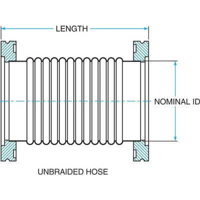 Kurt J. Lesker Company | Hydraulically (Hydro) Formed Bellows — ISO ...