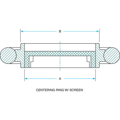 Kurt J. Lesker Company | KF (QF) Centering Rings with Screen | Vacuum ...