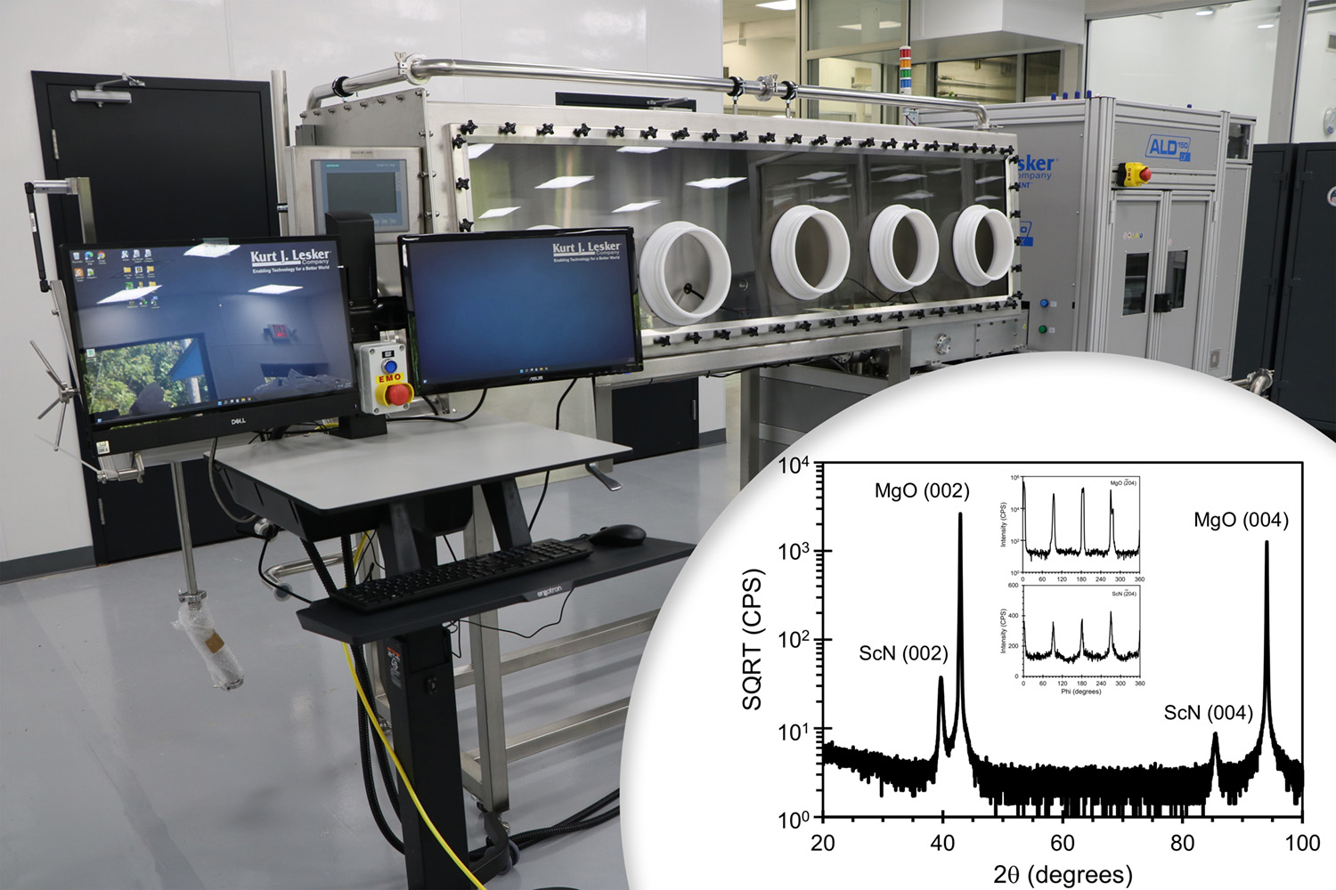 Kurt J. Lesker Company | Revolutionizing Atomic Layer Deposition: Kurt J. Lesker Company's ...