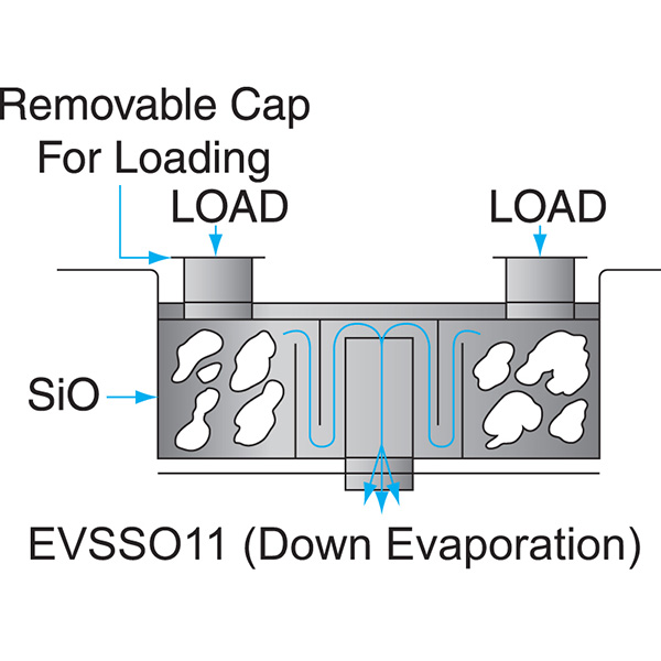 Kurt J. Lesker Company | Rechargeable Baffled Boxes | Enabling ...