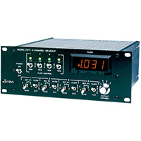 Kurt J. Lesker Company | MKS® 246/247 MFC Controllers | Enabling ...