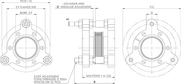 Kurt J. Lesker Company | Port Aligners | Vacuum Science Is Our Business