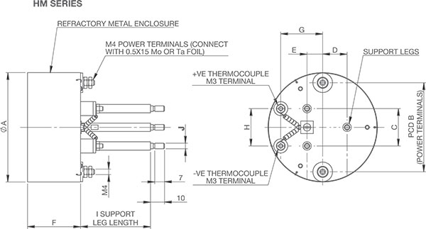Kurt J. Lesker Company | UHV Heater Modules | Vacuum Science Is Our Business