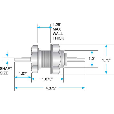 Kurt J. Lesker Company | Dynamic O-Ring Shaft Seal | Vacuum Science Is ...