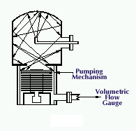 Kurt J. Lesker Company | Vacuum Technology | Enabling Technology for a ...