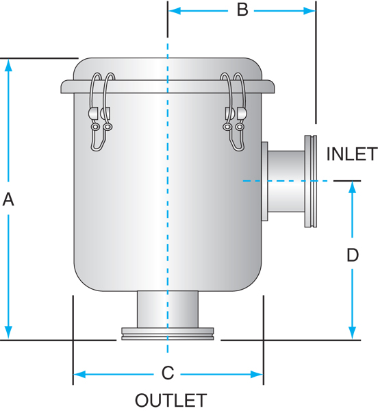 Kurt J. Lesker Company | KF Flanged (Multimedia Housings) | Vacuum ...