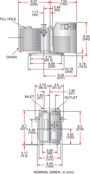 Kurt J. Lesker Company | Adixen™ (Pfeiffer®) Analytical Pascal Series ...