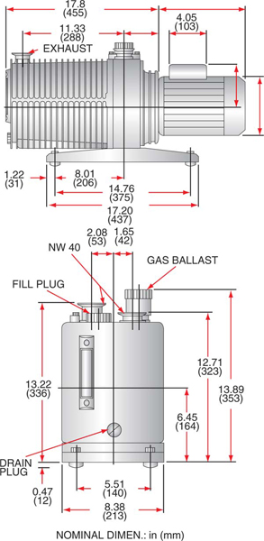 Kurt J. Lesker Company | Adixen™ (Pfeiffer®) Standard Pascal Series ...
