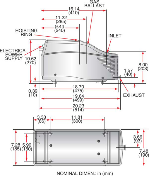 Kurt J. Lesker Company | Adixen™ (Pfeiffer®) ACP Series Multi-Stage ...