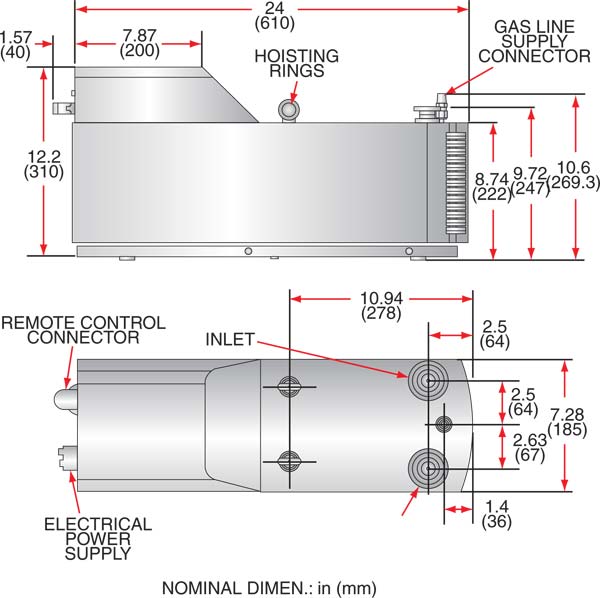 Kurt J. Lesker Company | Adixen™ (Pfeiffer®) ACP Series Multi-Stage ...