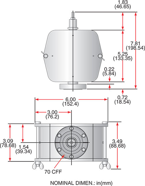Kurt J. Lesker Company | Gamma Small Ion Pump (Mini - 75S) | Vacuum ...