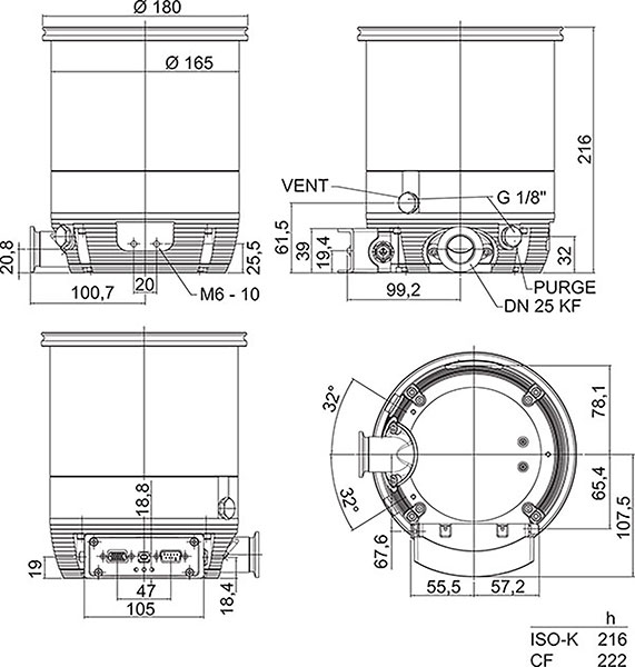 Kurt J. Lesker Company | Leybold TurboVac i/iX Series | Vacuum Science ...