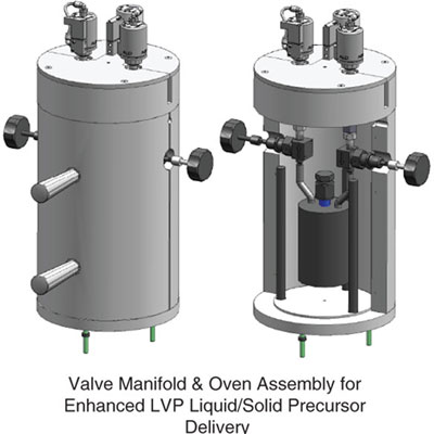 Kurt J. Lesker Company | ALD Reactant Delivery System (RDS) Designs ...